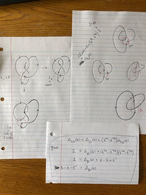 Skein Relations For Alexander Polynomial Of Figure 8 Knot Example Not Working Out