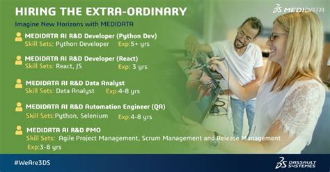 Dassault Systemes Solutions Lab On Linkedin Comejoinourteam Hiring Work Data Ai