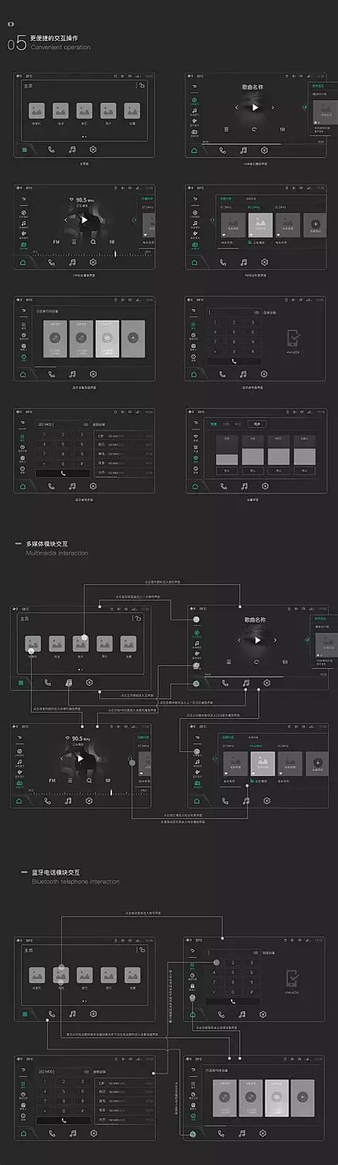 Hmi填设计ui其他ui 站住傻蛋 原创作品