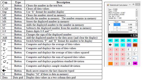 Solved Visual Basic Code To Make The Information Display In Chegg Com