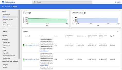 Deploy A Hybrid Kubernetes Cluster To Azure Container Service Partly Cloudy Blog
