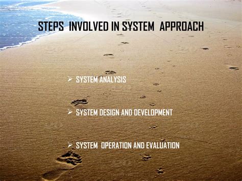 Educational Technology In System Approach Ppt