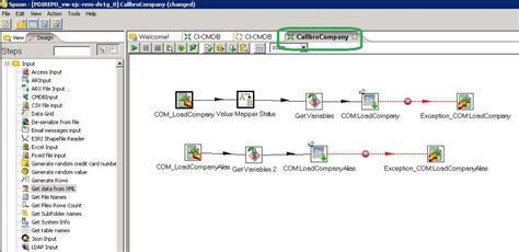 Udm How To Use Custom Atrium Integrator Job Blogs And Documents Bmc Community