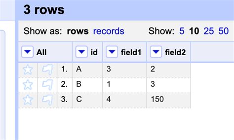 Grel How To Merge Rows In Openrefine Stack Overflow