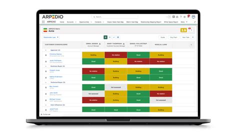 Org Chart Software Natively In Salesforce