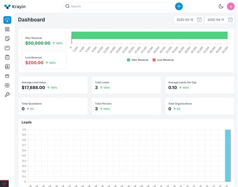 Guide For Krayin Crm Multi Tenant Saas
