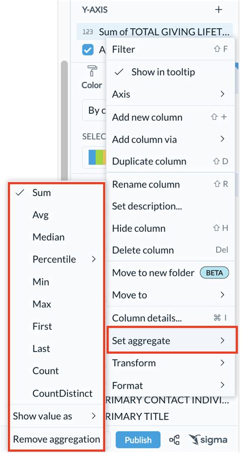 Working With Charts In Virtuous Analytics Virtuous