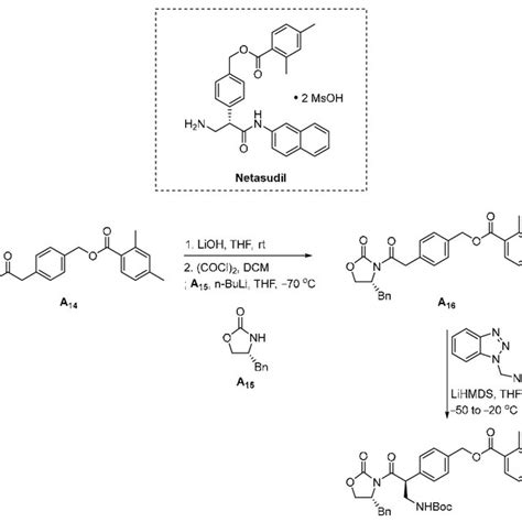 Scheme 6 Synthesis Of Niraparib Download Scientific Diagram