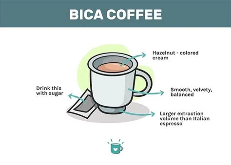 Bica De Café La Deliciosa Bebida Típica De Galicia Despiste Café