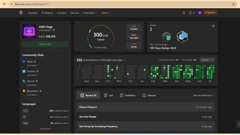 Completed 300 Leetcode Questions Vidhi Daga Posted On The Topic