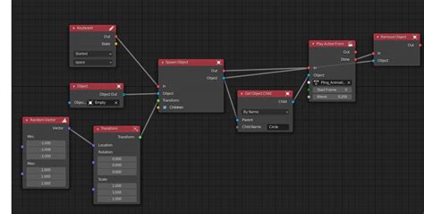Play Animation For Spawned Object General Armory 3d