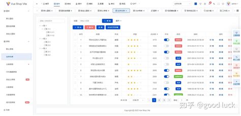 Vue Shop Vite官网Vue Admin Plus官网前端框架演示地址源码文档 知乎