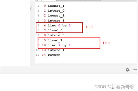 I与i的使用java I没赋值上 Csdn博客