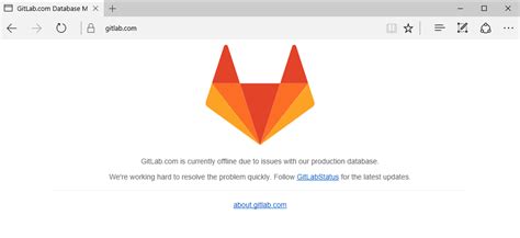 GitLab Goes Down After Employee Deletes The Wrong Folder