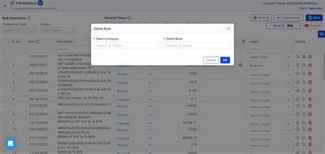 Rule Cloning In Banking