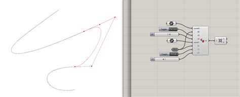 Blend Curve Different End Continuities In Gh Grasshopper Mcneel Forum