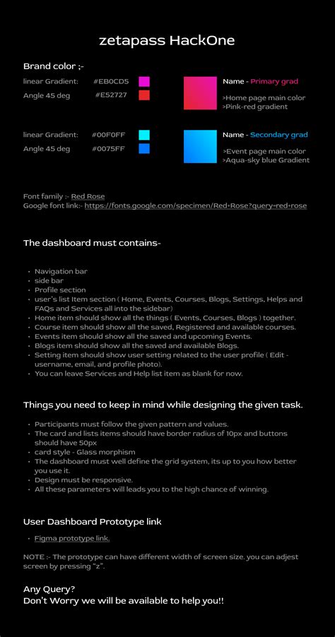 Github Chirag Chhajedzetapass Hackathon