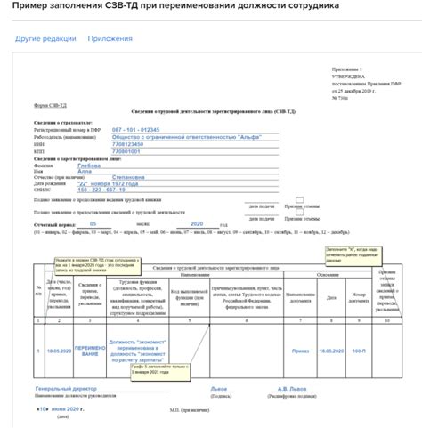 Является ли переименование должности кадровым событием — нужно это отражать в СЗВ ТД если в