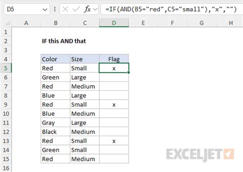 Excel AND Function Exceljet