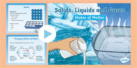 Solids Liquids Gas States Of Matter Powerpoint Twinkl