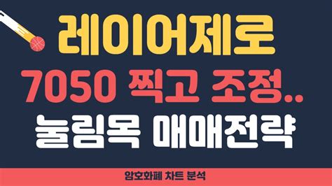 레이어제로 코인 전망 레이어제로 7050 찍고 조정 눌림목 매매전략 공개 Youtube