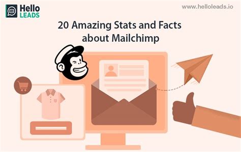 Mailchimp Amazing Stats And Facts HelloLeads CRM Blogs