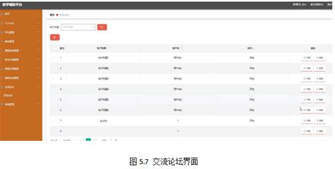 基于springboot实现教学辅助平台系统项目【项目源码论文说明】计算机毕业设计教辅平台开发一般属于web应用开发还是管理信息系统类