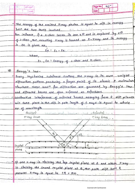 SOLUTION X Ray Diffraction Technique Studypool