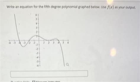 Solved Write An Equation For The Fifth Degree Polynomial