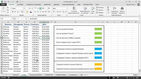 Выборочные вычисления суммы среднего и количества в Excel Youtube