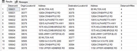 Sql Getting Different Address Within Same Table Stack Overflow