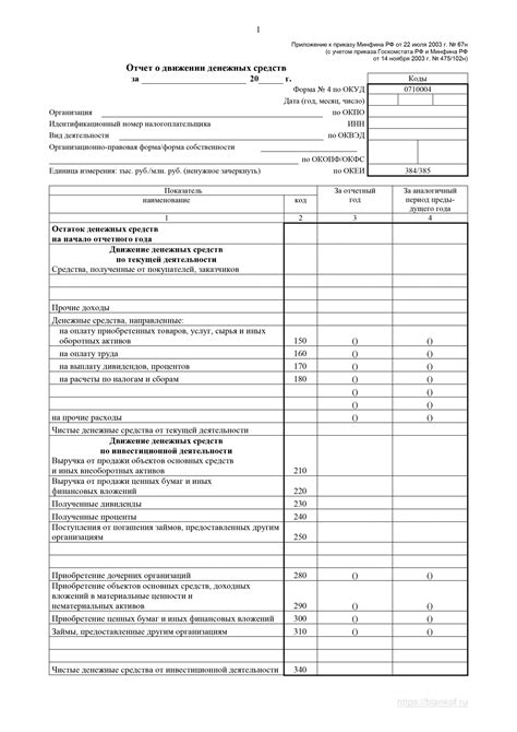 Отчет о движении денежных средств форма 4 образец 2025