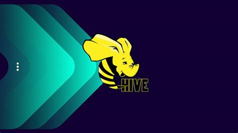 Cupón Udemy Apache Hive Interview Question and Answer 100 FAQ con