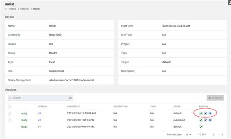 Data Science Dashboard And Workflow — Dkube User Guide