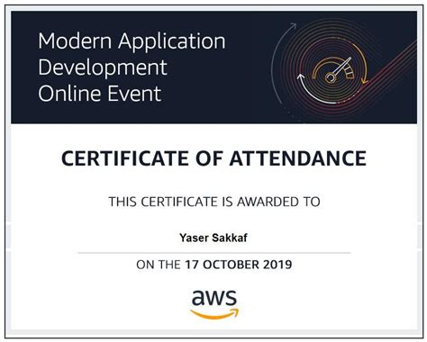 Yaser Sakkaf On Linkedin Keep Learning