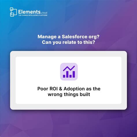 Roi Useradoption Businessalignment Salesforce Salesforceplatform Processoptimization
