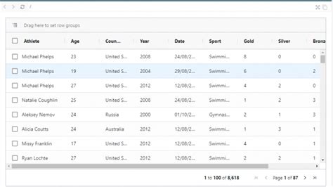 Open Source Javascript Datagrids For Your Next Project Dev Community