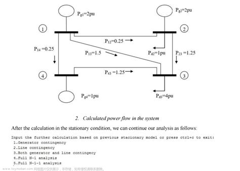 电力系统直流潮流分析【n 1】（matlab代码实现） Toy模板网
