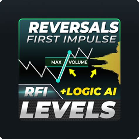 Tpspro Rfi Levels Mt5 Last Version