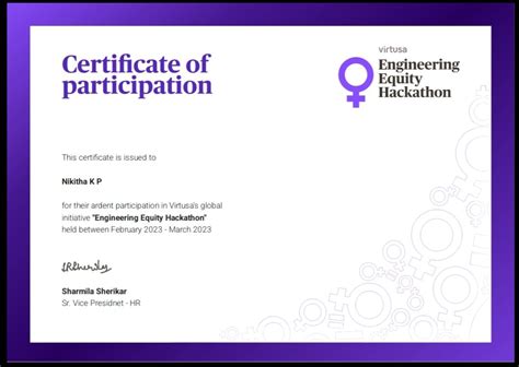 Nikitha K P On Linkedin Hackathon Equity Femaleempowerment Coding