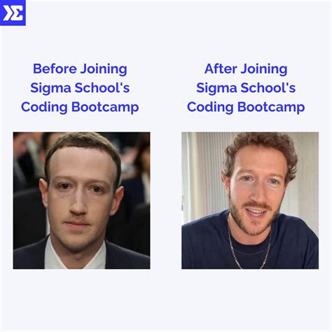 Sigma School On Linkedin Codingmeme Codinglife