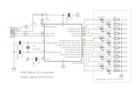 Usb Gpio Interface For Raspberry Piopenwrtpc From Jap On Tindie