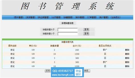 Jsp199图书进销存理系统