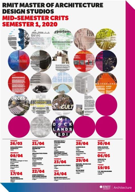 Rmit Architecture Melbourne Australia