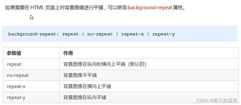 【css】css层叠样式表二 Csdn博客
