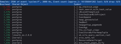 Postgresql 18 And Beyond From Aio To Direct Io Cybertec Postgresql Services And Support
