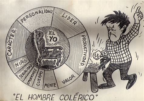 Pasos De Fe Los Temperamentos El Colérico