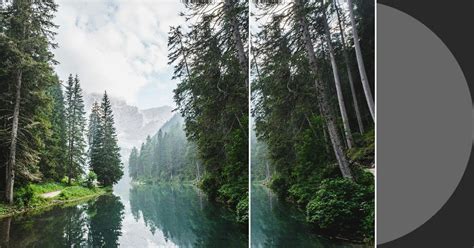 List Data Pipline Curated By Victor Wasonga Onyango Medium