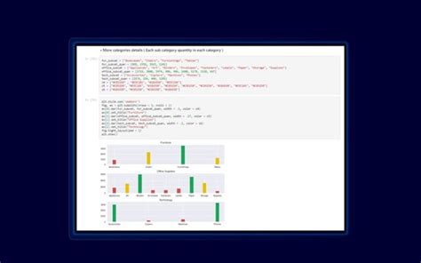 Analyze Your Data With Python By Tarekahmed20 Fiverr