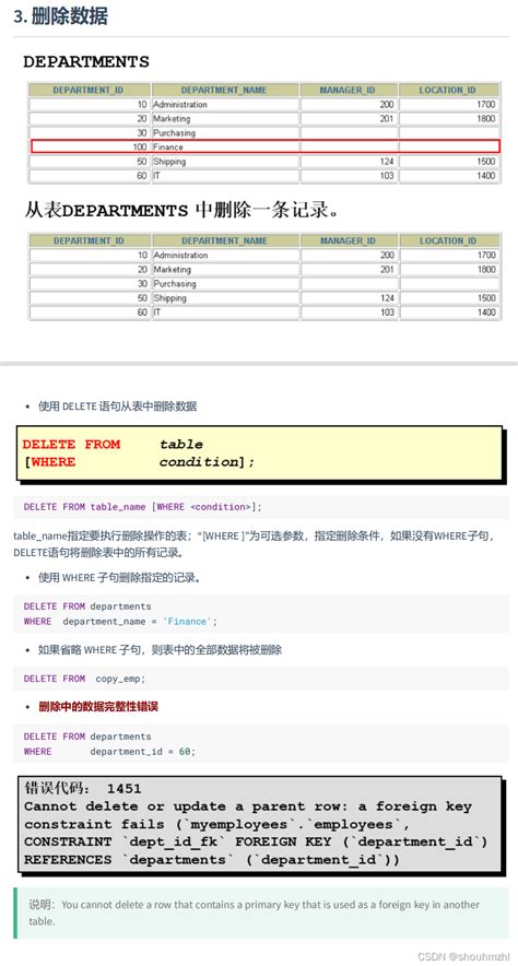 Mysql学习（第三天） 3 第十一章 数据处理之增删改 Csdn博客
